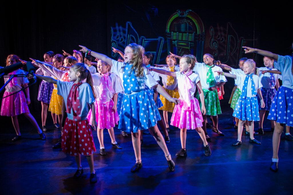 8 Key Benefits Of Drama Lessons For Children Masquerade Theatre Arts